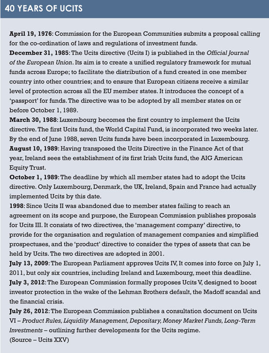 UCITS OVERVIEW: Ucits V – an updated history - Funds Europe